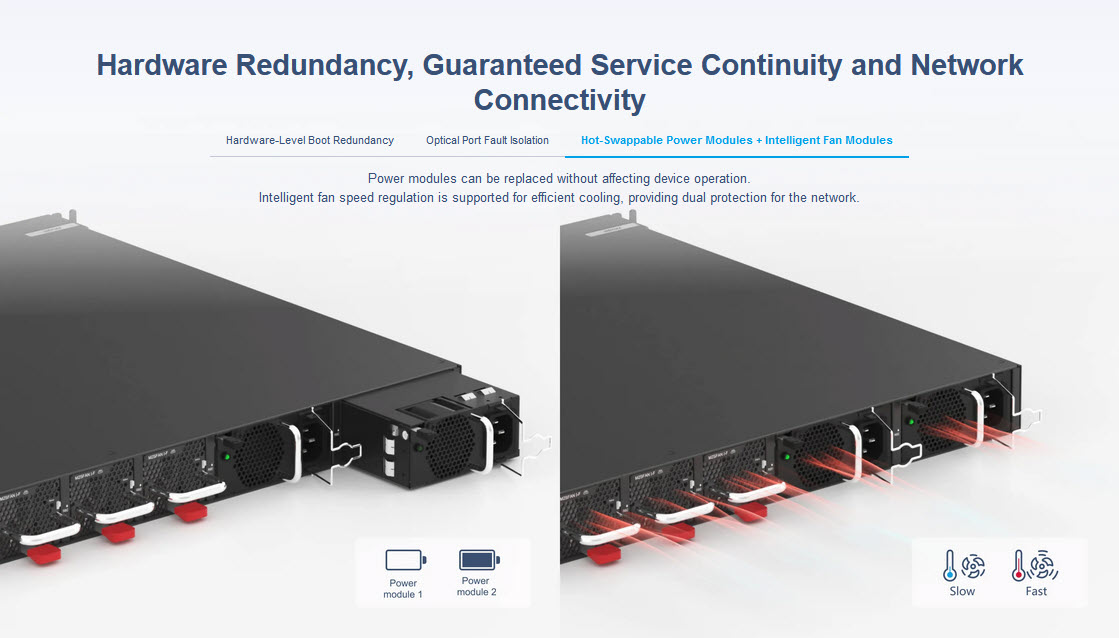 RG-CS86-24XMG4XS4VS-UPD Ruijie L3 Managed POE Multi-G Switch